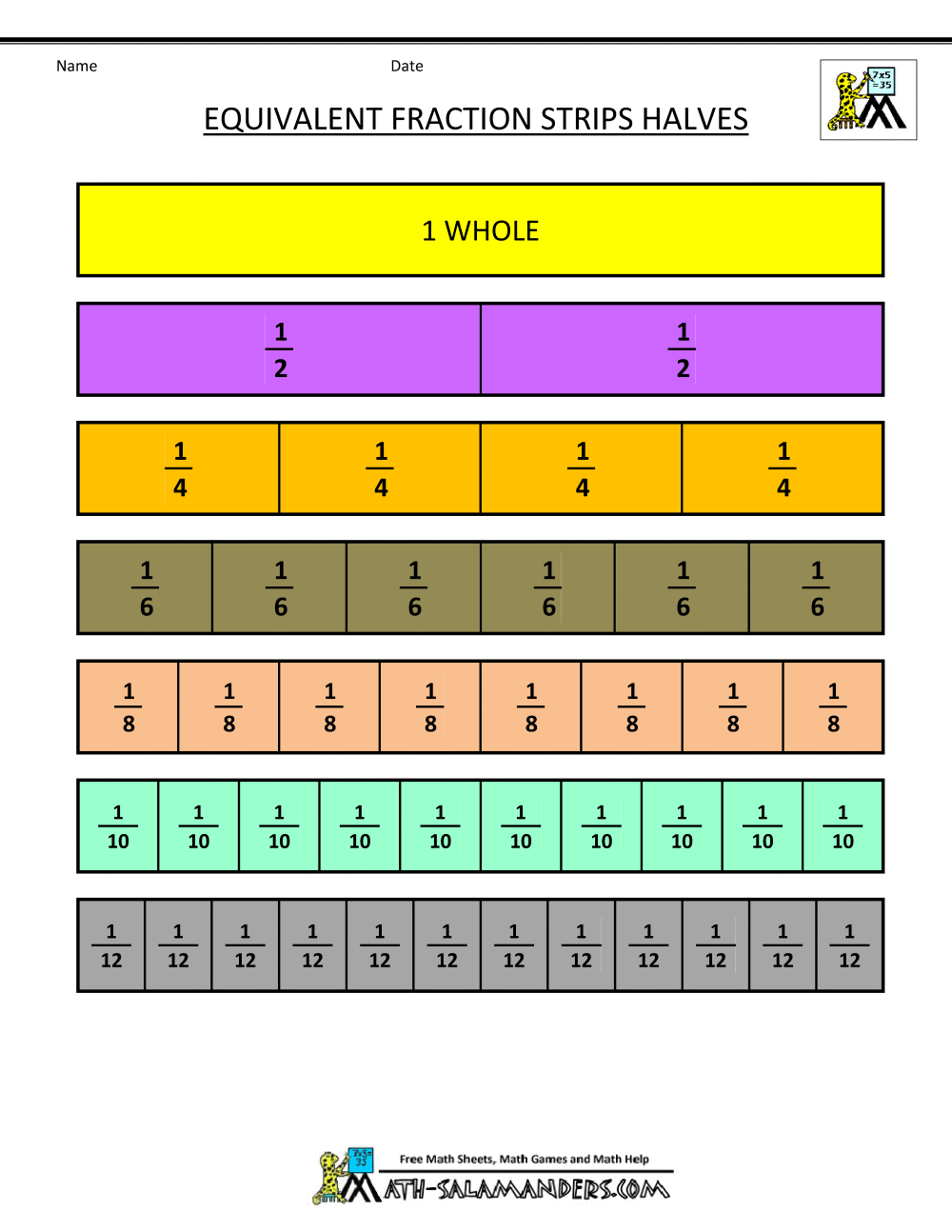 Comparing Fractions More Equivalent Fractions Thirds Comparing Fractions More Equivalent Fractions Thirds
