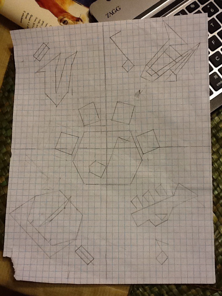Linear Equations Project Tessshebaylo