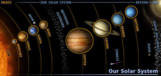 Exploring Our Solar System: Planets and Space for Kids - FreeSchool ...