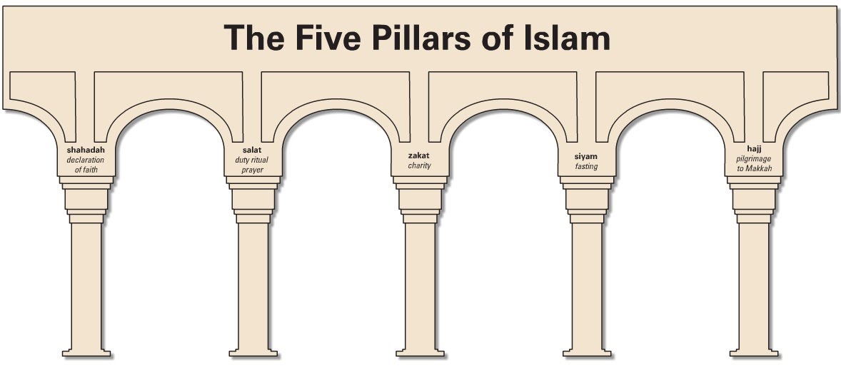 The Fourth Pillar Siyam