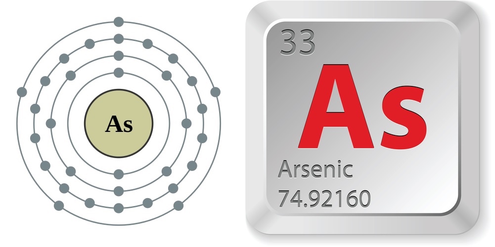 Arsenic Bohr Model